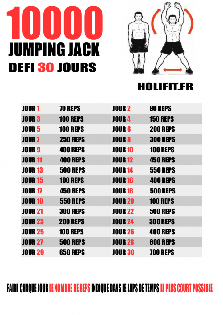 DEFI 30 JOURS - HOLIFIT